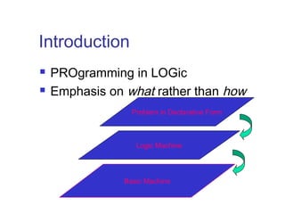Prolog | PPT