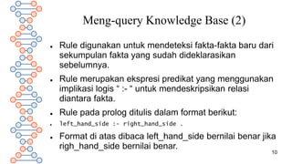Rangkuman Pengantar Bahasa Pemrograman Prolog.ppt