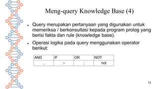 Rangkuman Pengantar Bahasa Pemrograman Prolog.ppt