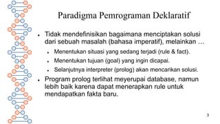Rangkuman Pengantar Bahasa Pemrograman Prolog.ppt