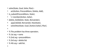 8 puzzle problem in PROLOG programming Language | PPTX