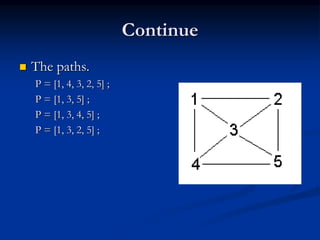 prolog-coolPrograms-flora.ppt