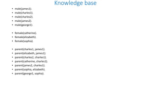 Prolog example explanation(Family Tree) | PPTX