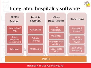 Prologic First | PPT