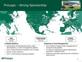 Pro Logis PPT | PPT