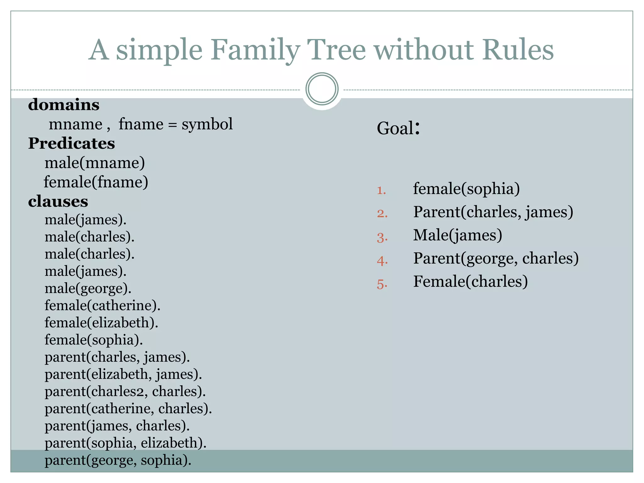 Prolog PPT_merged.pdf