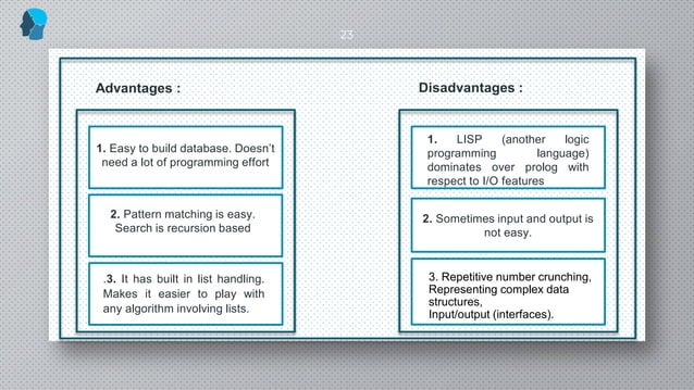 Prolog,Prolog Programming IN AI.pdf