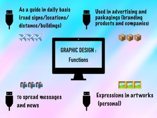 Introduction to Graphic Design PDF [slideshare] | PDF