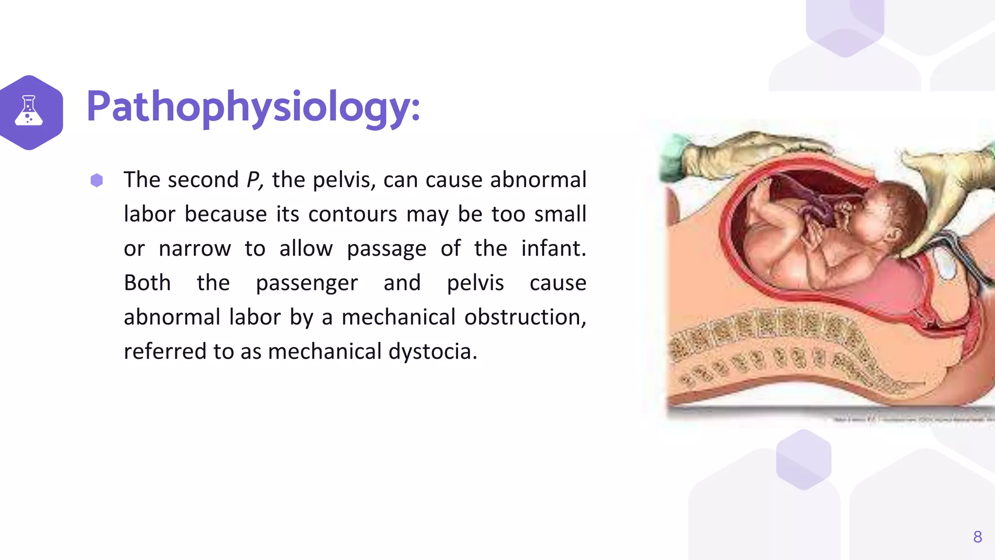 Prolonged-Labor-ppt..pptx