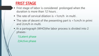 prolonged labor.pptx obg seminar 4th year | PPTX