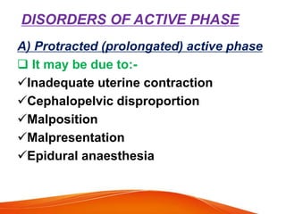 Prolonged labour.ppt learn about is risk factors, complications ...