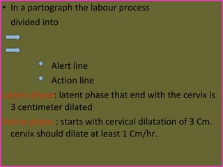 Prolonged labour -gihs | PPT