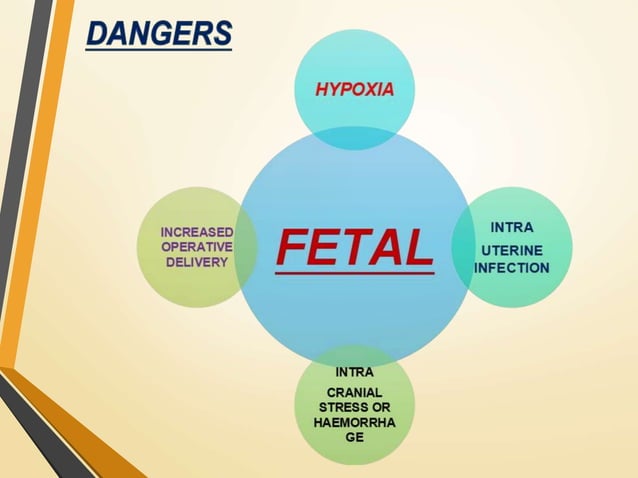 Prolonged and obstructed labour | PPTX | Pregnancy | Reproductive Health