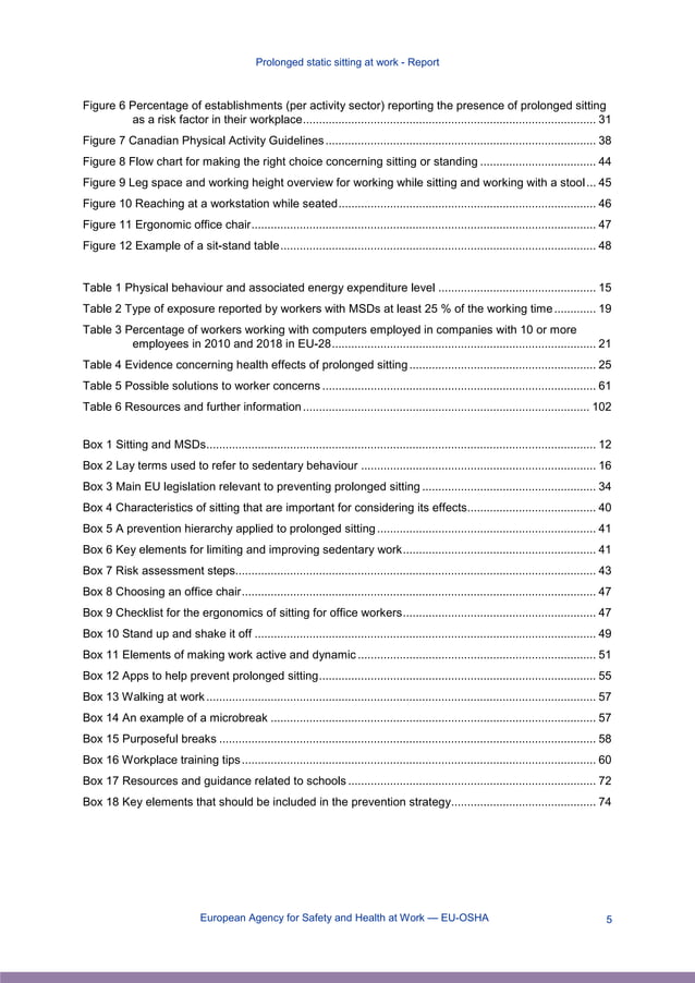 Prolonged_static_sitting_at_work.pdf