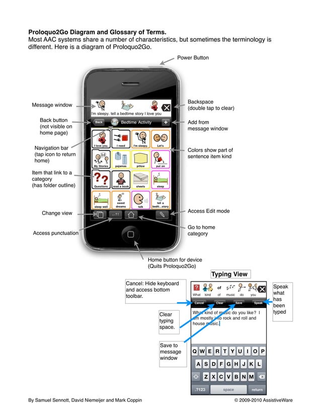 Proloquo2 go tutorial-basics | PDF