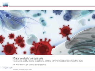 Microbiome Profiling with the Microbial Genomics Pro Suite | PDF