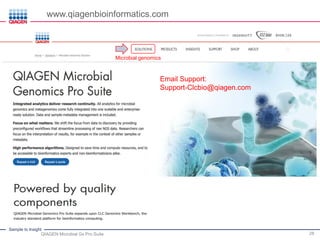 Microbiome Profiling with the Microbial Genomics Pro Suite | PDF