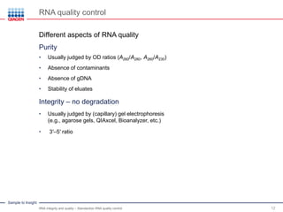RNA integrity and quality - Standardize RNA quality control | PDF