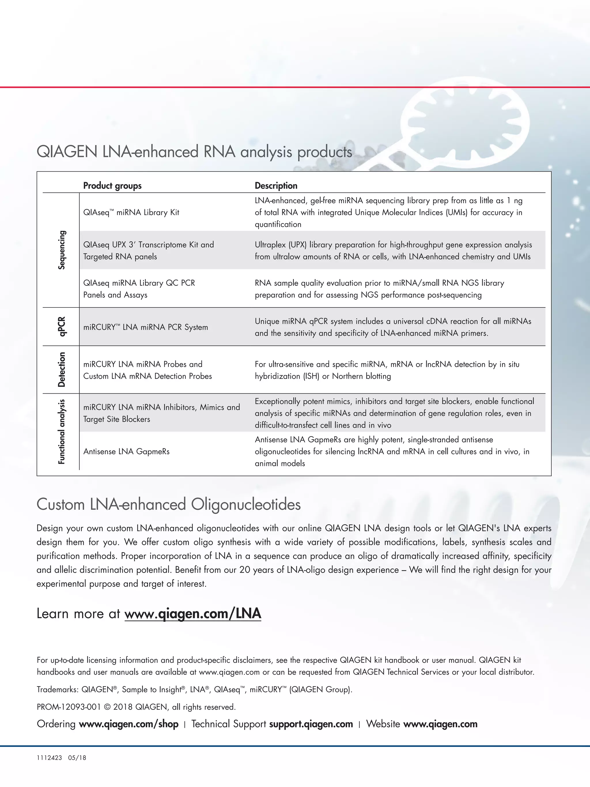 Take your RNA research to the next level with QIAGEN LNA tools! | PDF