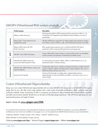 Take your RNA research to the next level with QIAGEN LNA tools! | PDF ...