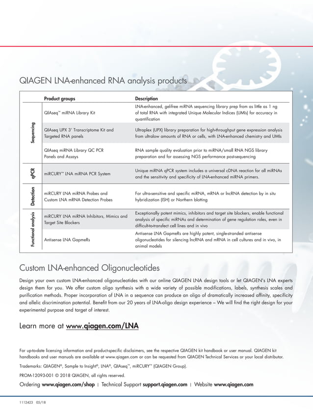 Take your RNA research to the next level with QIAGEN LNA tools! | PDF ...