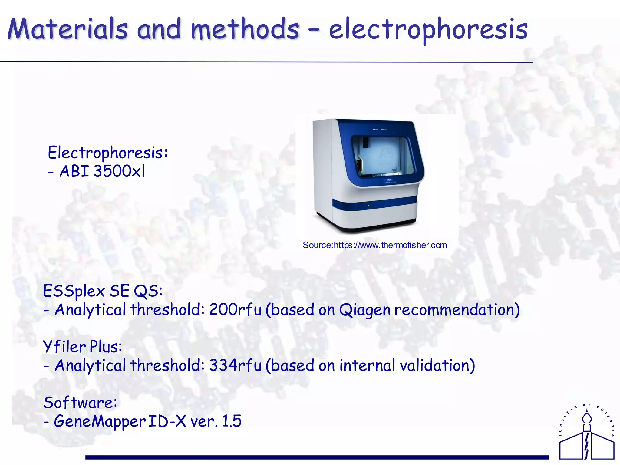 Assessment of Y chromosome degradation level using the Investigator ...