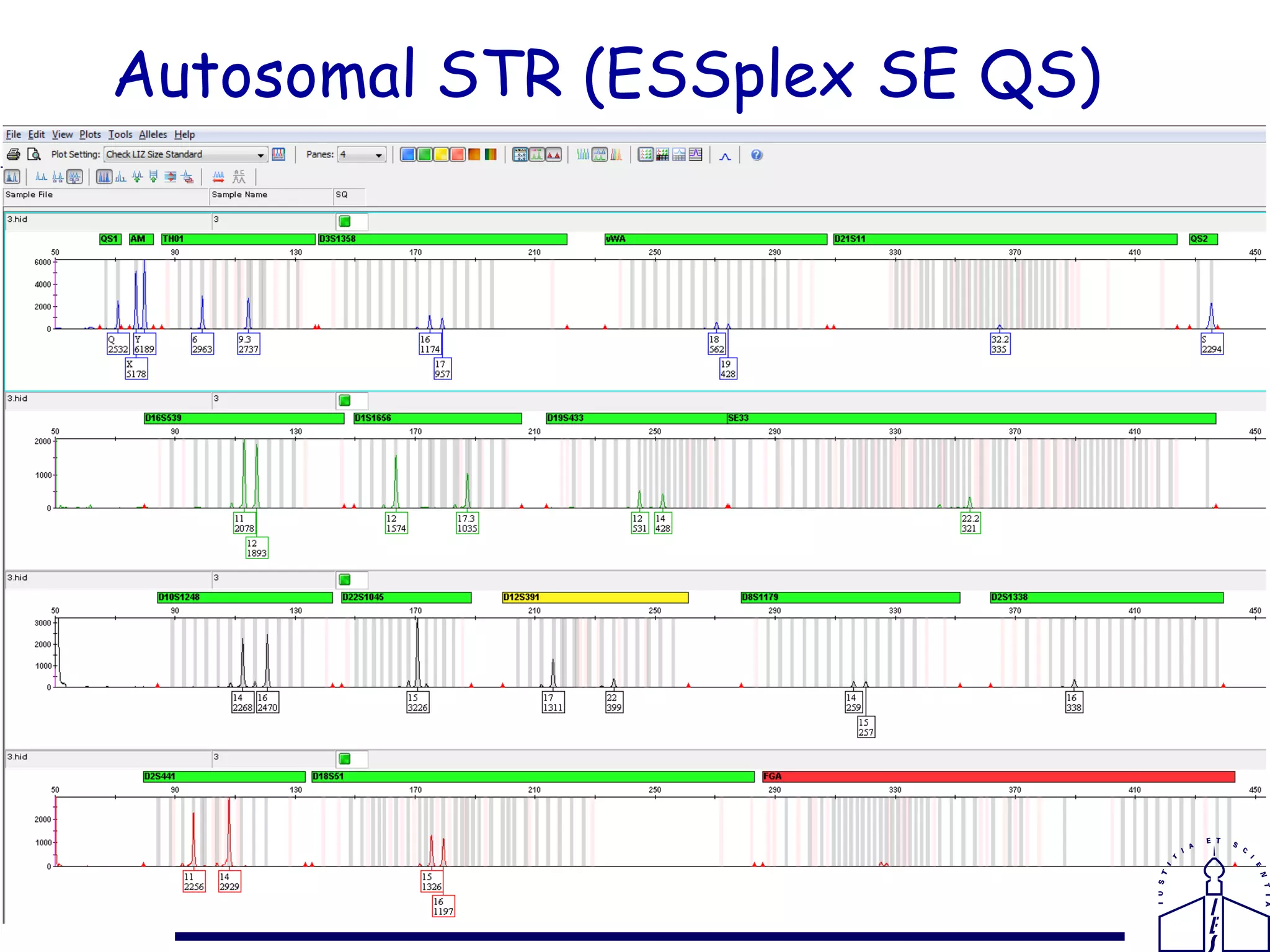 Assessment of Y chromosome degradation level using the Investigator ...