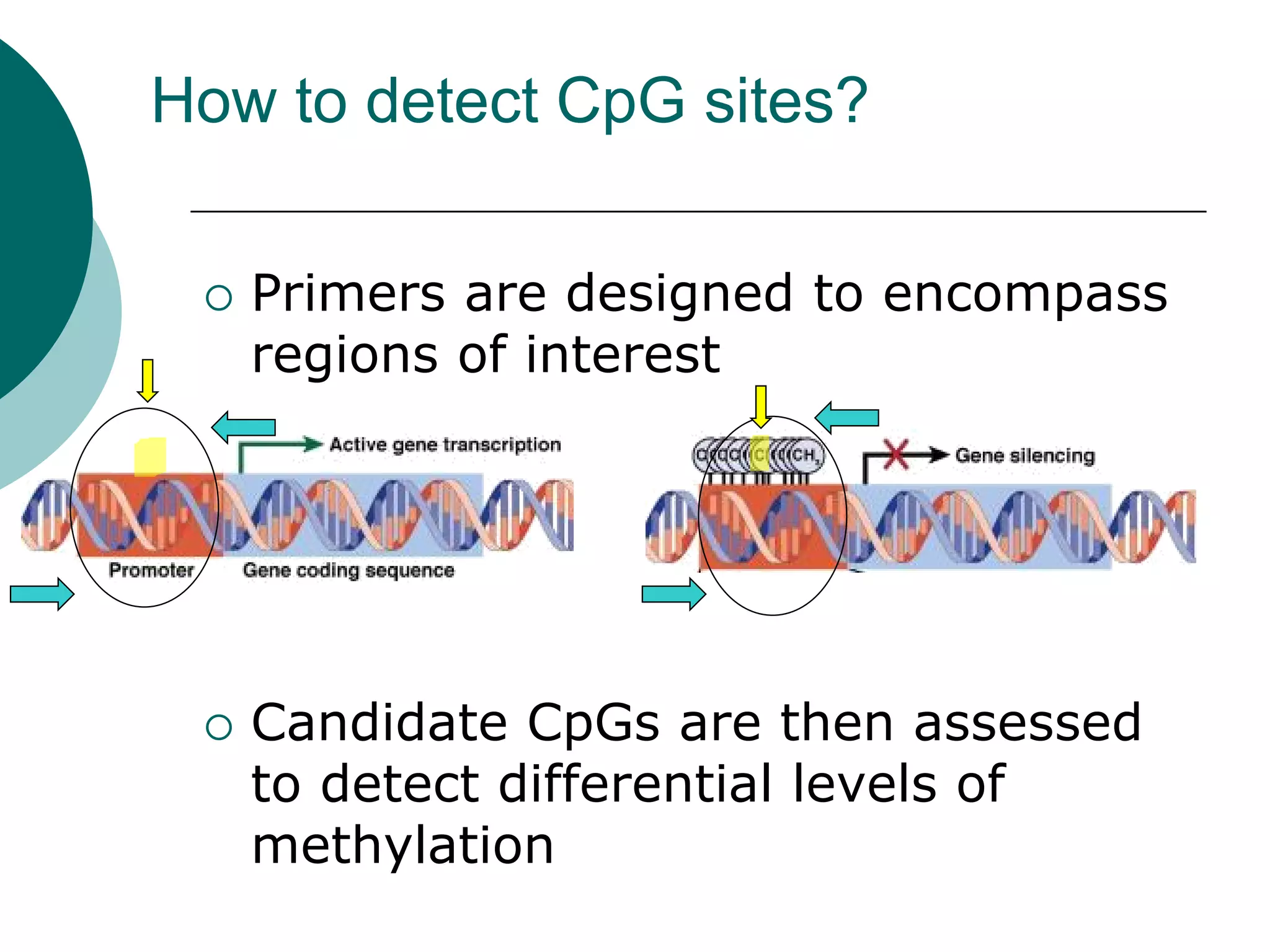 Using methylation patterns to determine origin of biological material ...