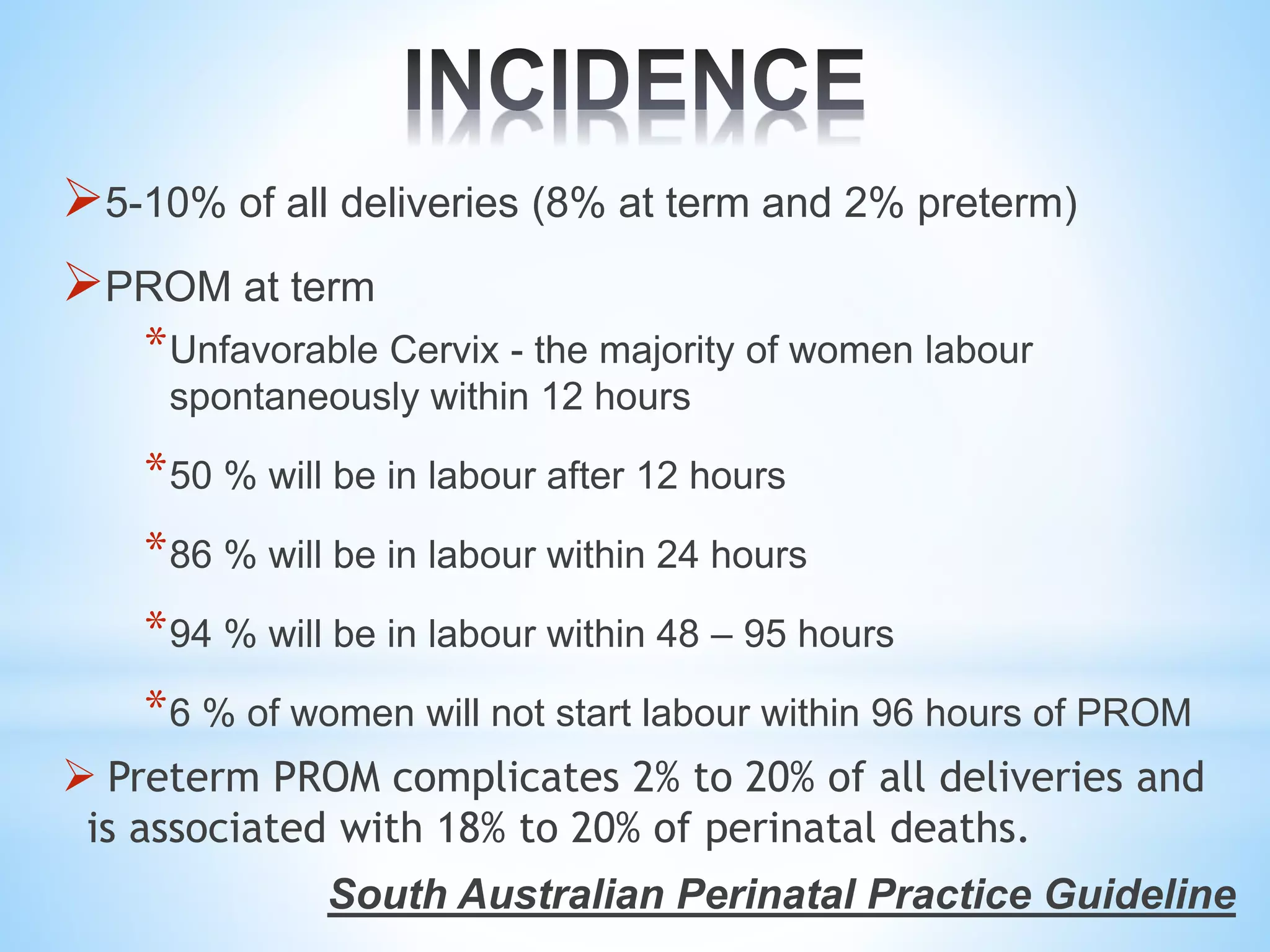 Prelabour Rupture of Membrane (PROM) by Sunil Kumar Daha | PPTX