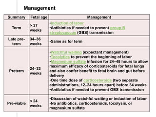 Pre-Labor Rupture of Membranes (PROM) | PPTX