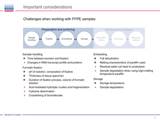Challenges of FFPE Sample Materials – Where Does Variation in Quantity ...