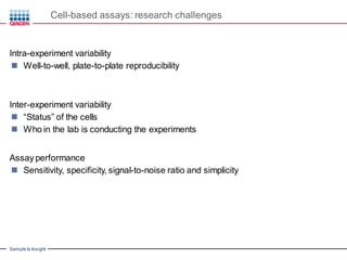 Cell-based Reporter Assays: Measure 45 Signaling Pathway Activity in ...