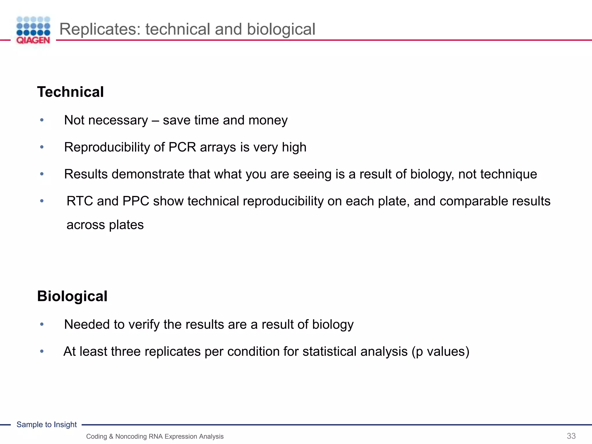 Advanced Real Time Pcr Array Technology Coding And Noncoding Rna