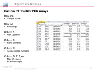 PCR Array Data Analysis Tutorial: qPCR Technology Webinar Series Part 3 | PDF
