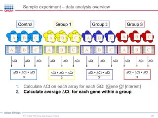PCR Array Data Analysis Tutorial: qPCR Technology Webinar Series Part 3 | PDF