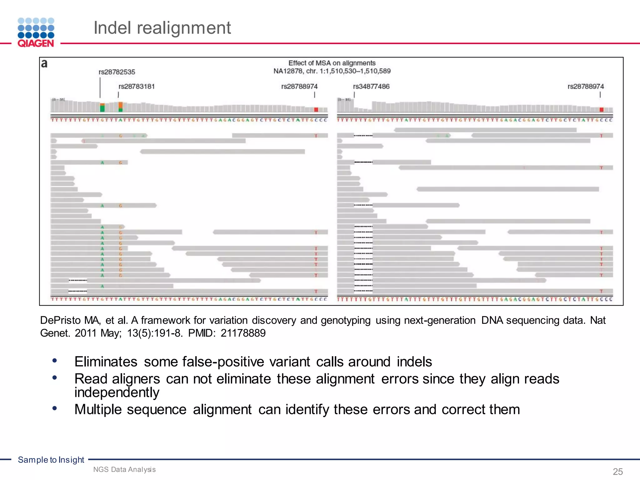 NGS Targeted Enrichment Technology in Cancer Research: NGS Tech ...