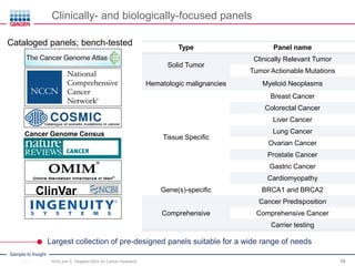 Advanced NGS Data Analysis & Interpretation- BGW + IVA: NGS Tech ...