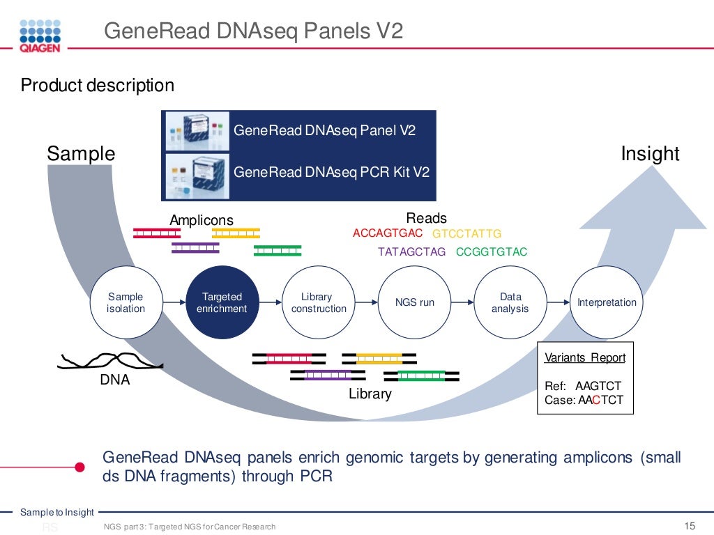 Advanced NGS Data Analysis & Interpretation- BGW + IVA: NGS Tech Over…