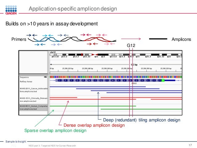 Advanced Ngs Data Analysis And Interpretation Bgw Iva Ngs Tech Over…