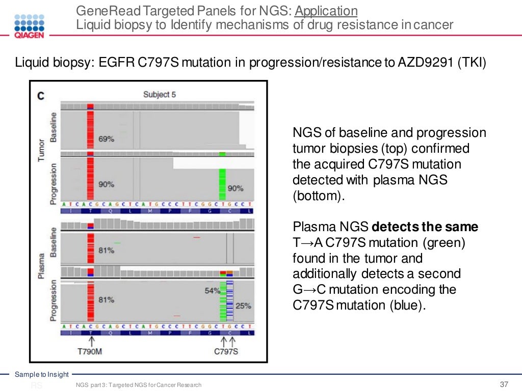 Advanced NGS Data Analysis & Interpretation- BGW + IVA: NGS Tech Over…