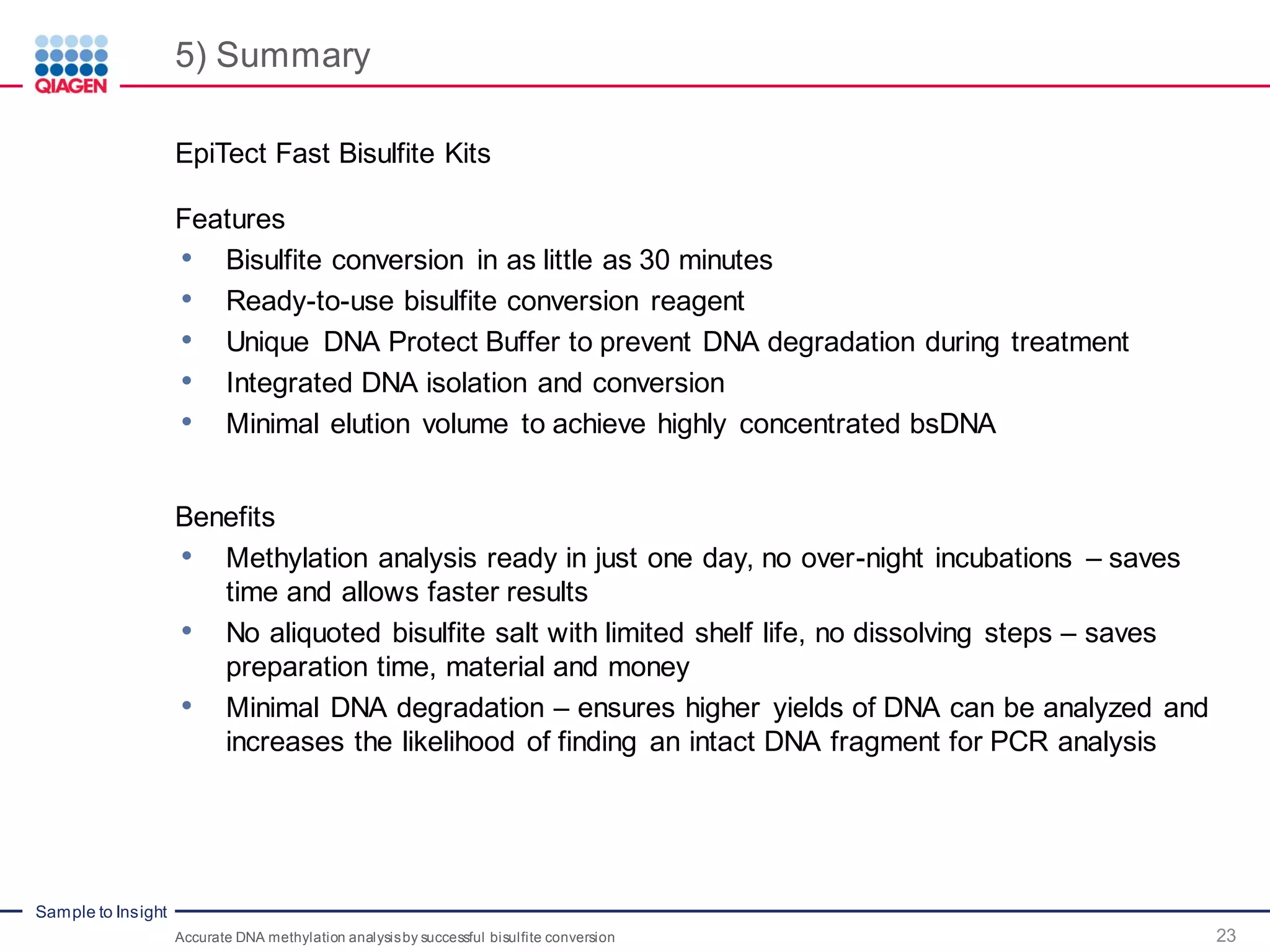 Accurate DNA Methylation Analysis with Successful Bisulfite Conversion ...