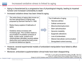 Oxidative Stress in Aging and Human Diseases - Exploring the Mechanisms ...