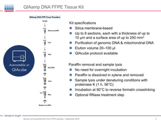 Nucleic Acid Quantification from FFPE Samples – Are You Doing it Right ...