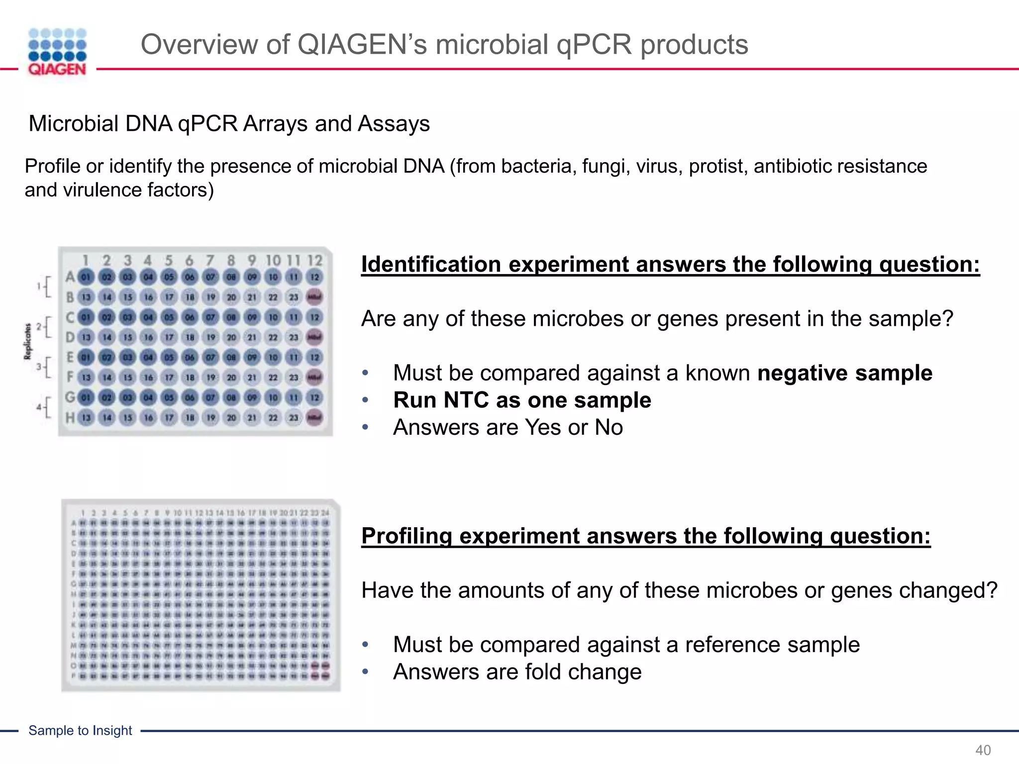 Sample Prep Solutions for Microbiome Research | PDF