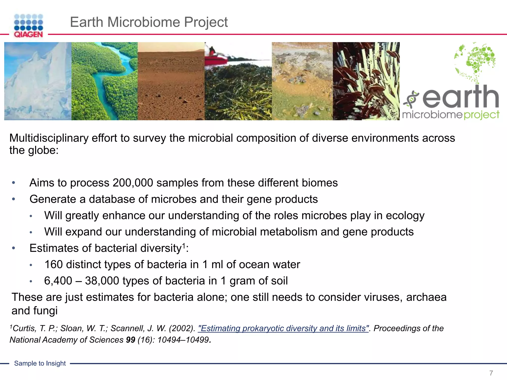 Sample Prep Solutions for Microbiome Research | PDF