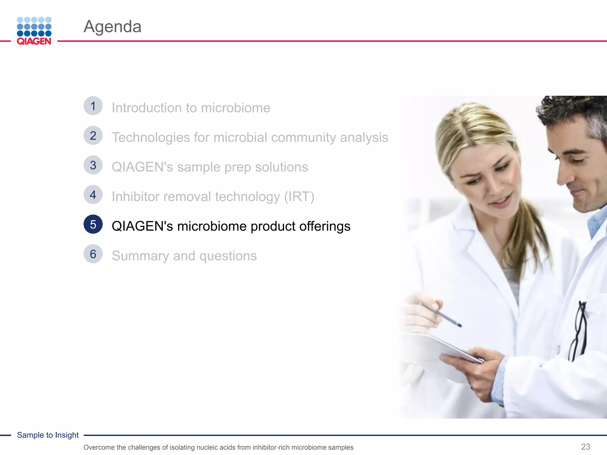 Overcome the challenges of Nucleic acid isolation from PCR inhibitor ...