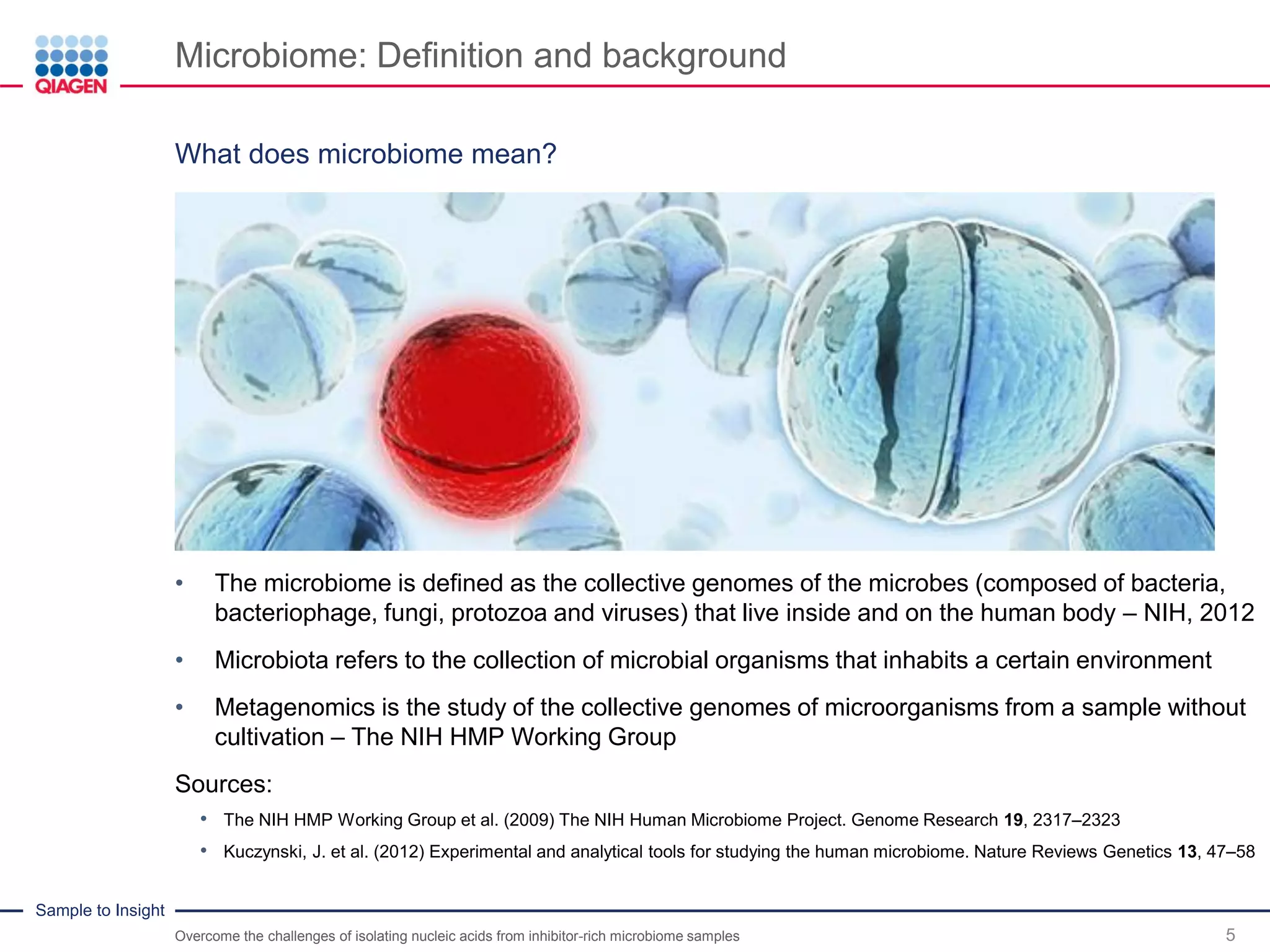 Overcome the challenges of Nucleic acid isolation from PCR inhibitor ...