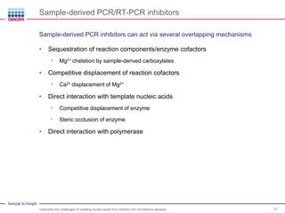 Overcome the challenges of Nucleic acid isolation from PCR inhibitor ...