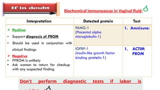 Prelabor rupture of membranes,(PROM)-Dr- Ahmed-Walid Anwar Morad-1 ...