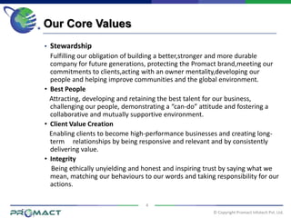 Promact Portfolio | PPTX